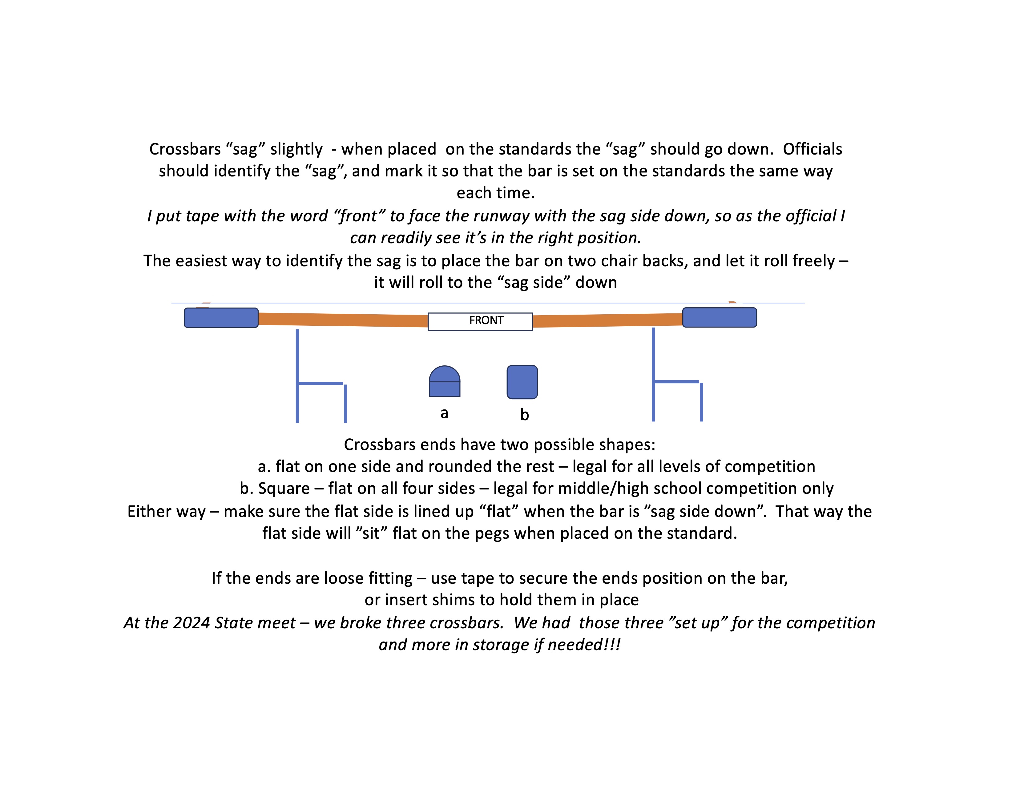 Setting up a crossbar – Ohio Pole Vault Safety